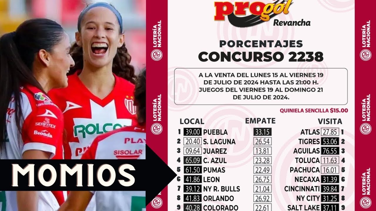Momios Progol 2238 - YouTube