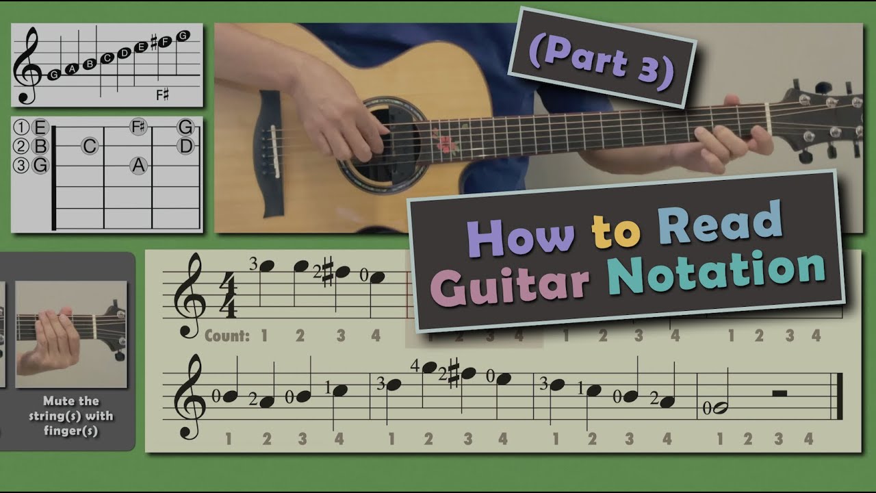 How To Read Guitar Notation (Part 3) - YouTube
