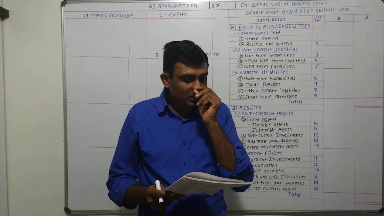 #1 | #Structure of balance sheet | #vertical balance sheet - YouTube