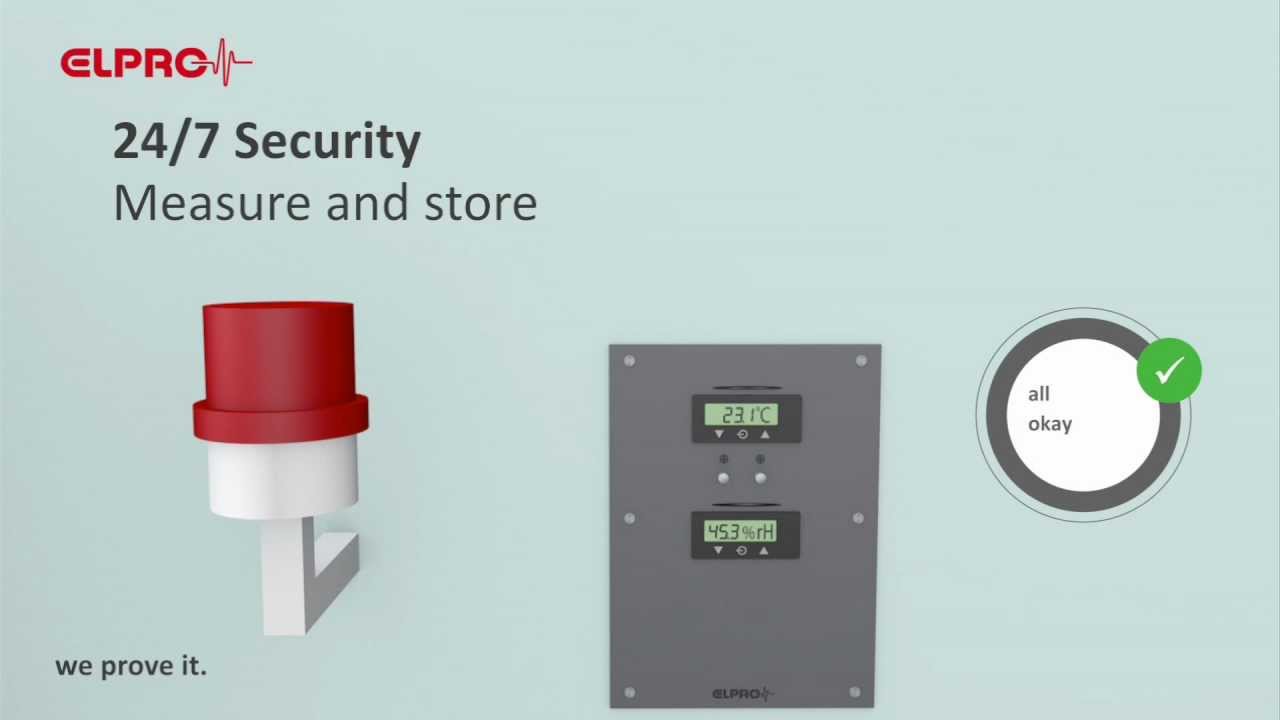 ELPRO - Central Cleanroom Monitoring - YouTube