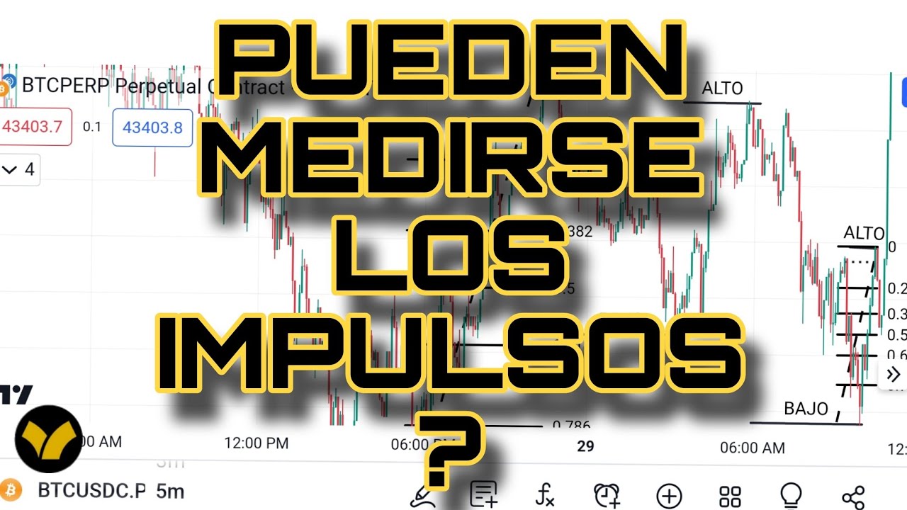 CLASE GRATIS: Aprende a usar la herramienta Fibonacci en tendencia ...