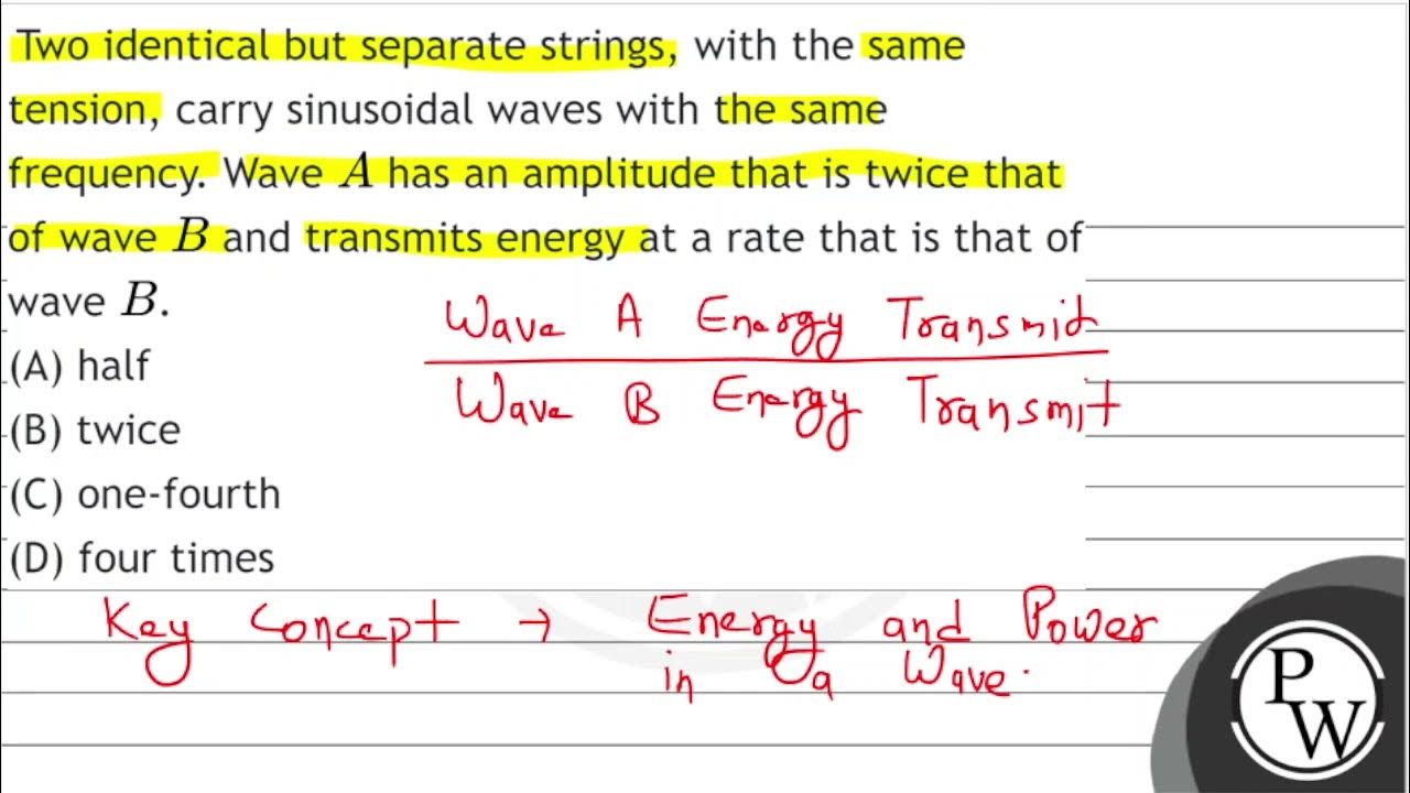 Two Identical But Separate Strings With The Same Tension Carry Sinusoidal Waves With The Same