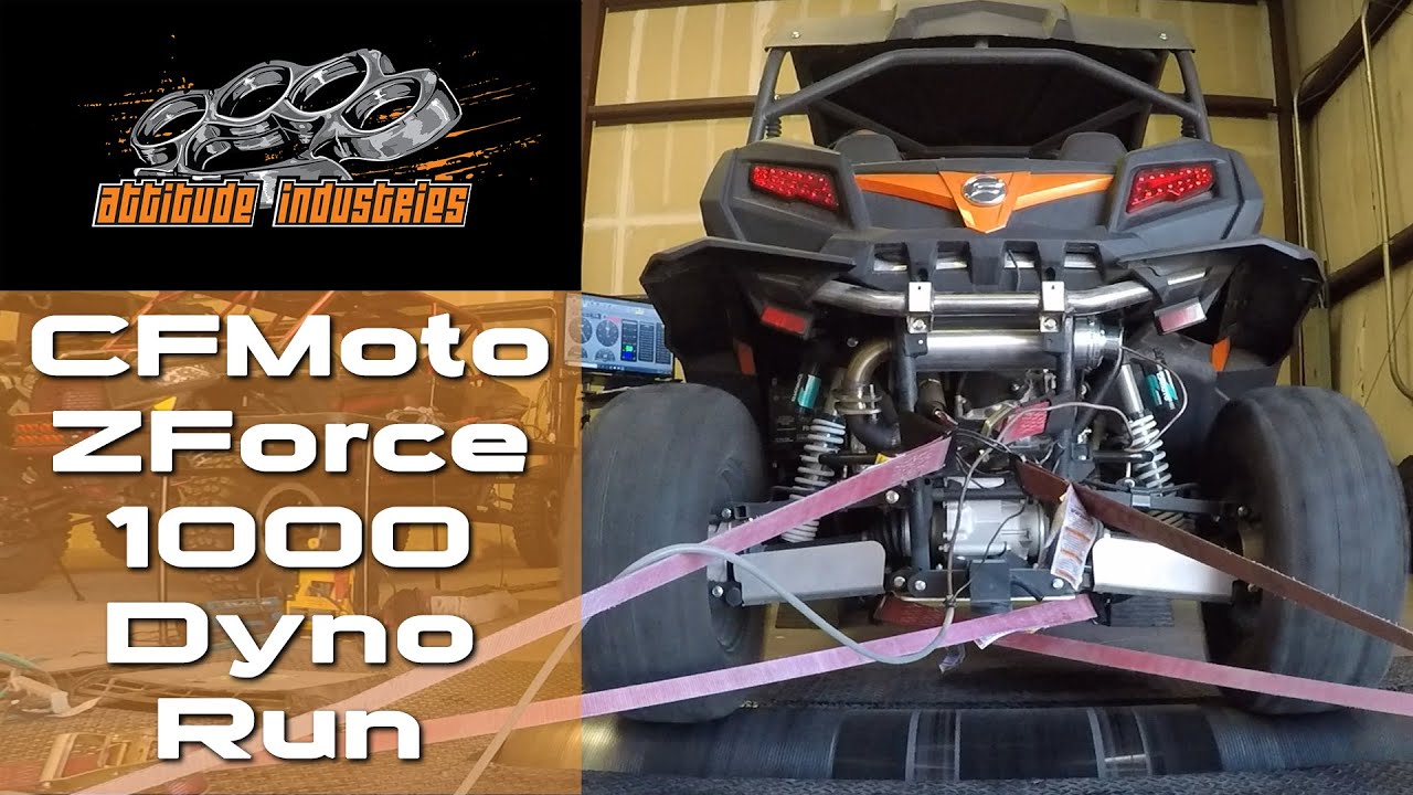 CFMoto ZForce 1000 Dyno Run | Attitude Punch It Exhaust + Attitude Box ...