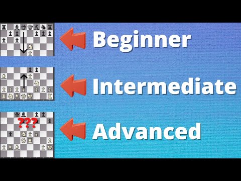 3 Levels of Chess Training | What Level Are You? | Ruy Lopez Game - YouTube