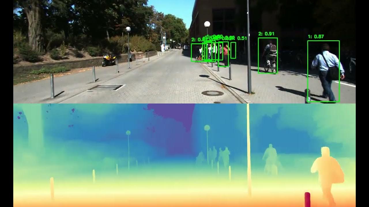Multi-task learning (2d detection + depth estimation) on Kitti dataset ...
