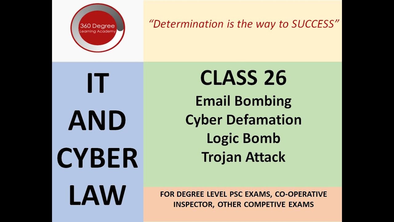 Email Bombing, Cyber Defamation, Logic Bomb, Trojan Attack - YouTube