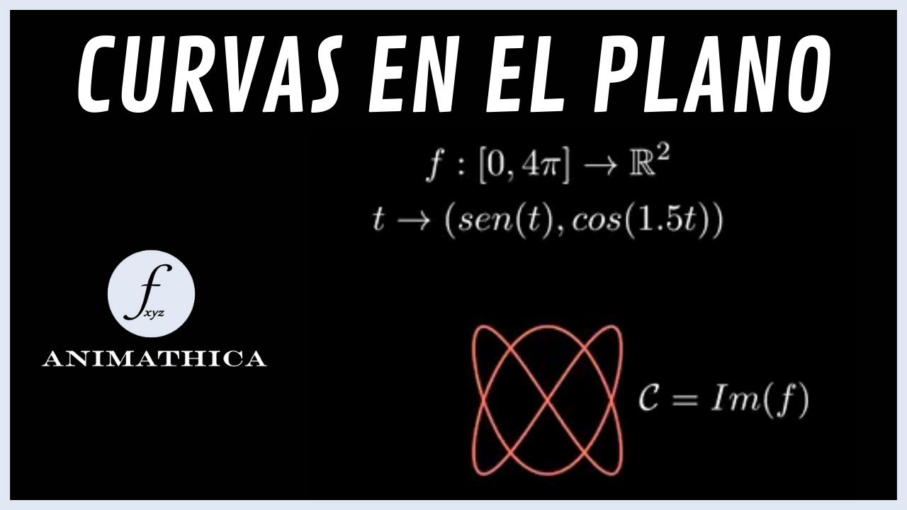 Curvas en el plano - YouTube