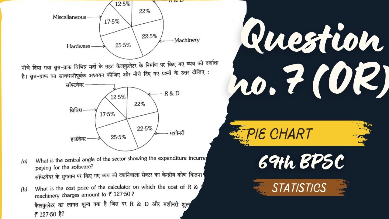 question no. 7(OR) DI solution of 69th Bpsc mains statistics part | pie ...