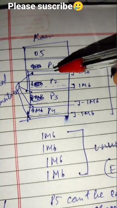 fixed partitioning in memory management - YouTube