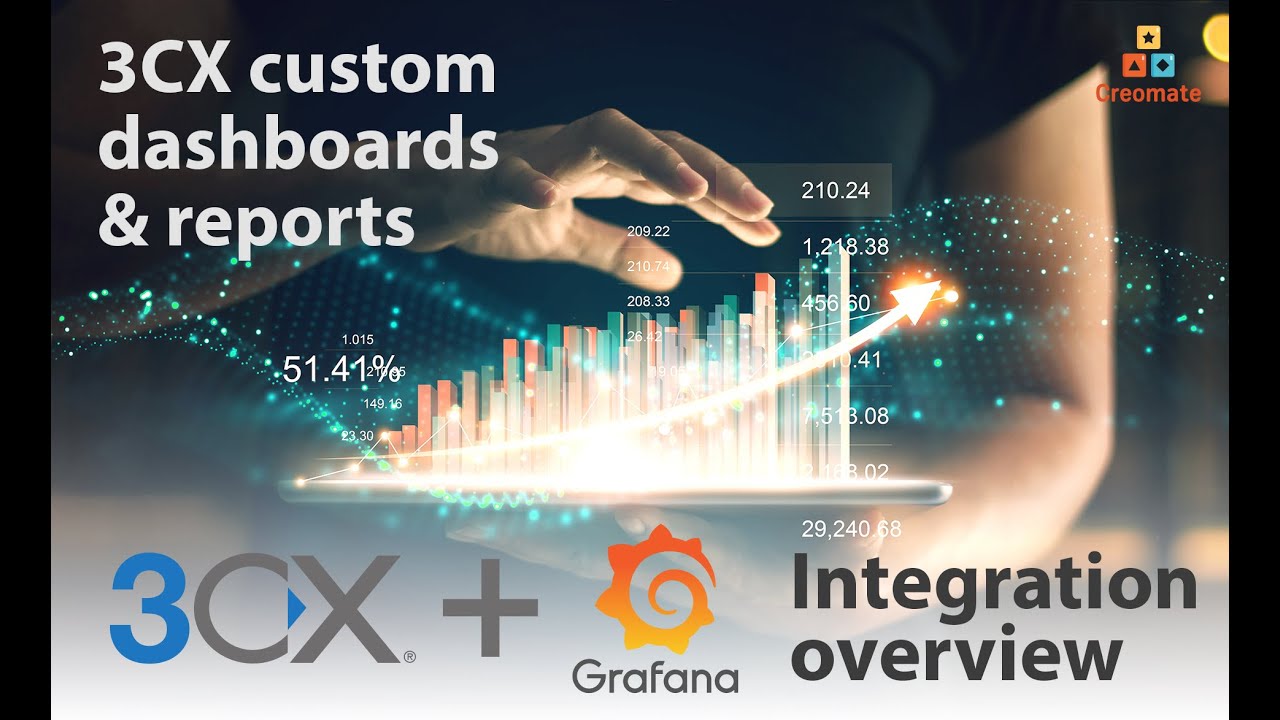 3CX custom reports and wallboards with Grafana BI - YouTube