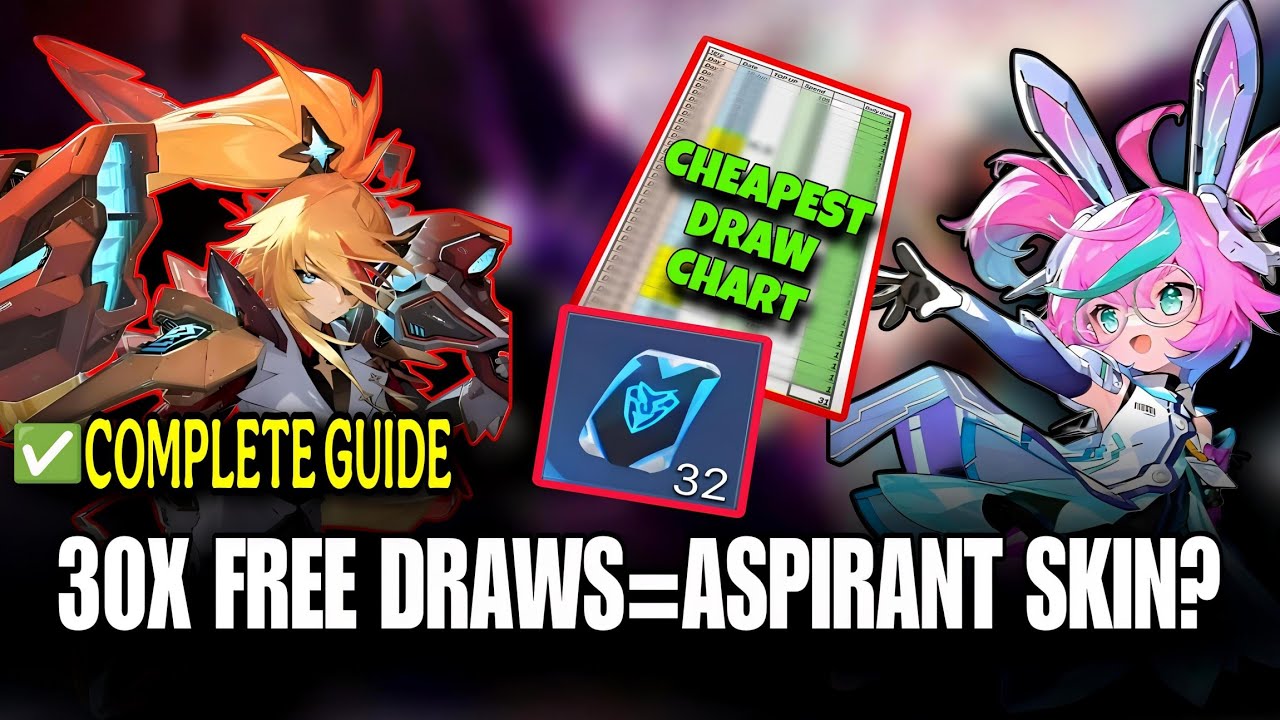 Cheapest way to get an aspirants Unite skin 2025 mobile legends ...