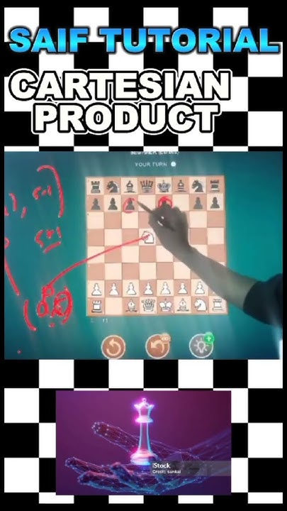 Cartesian Product Explained | Real-Life Applications for Class 11 - YouTube