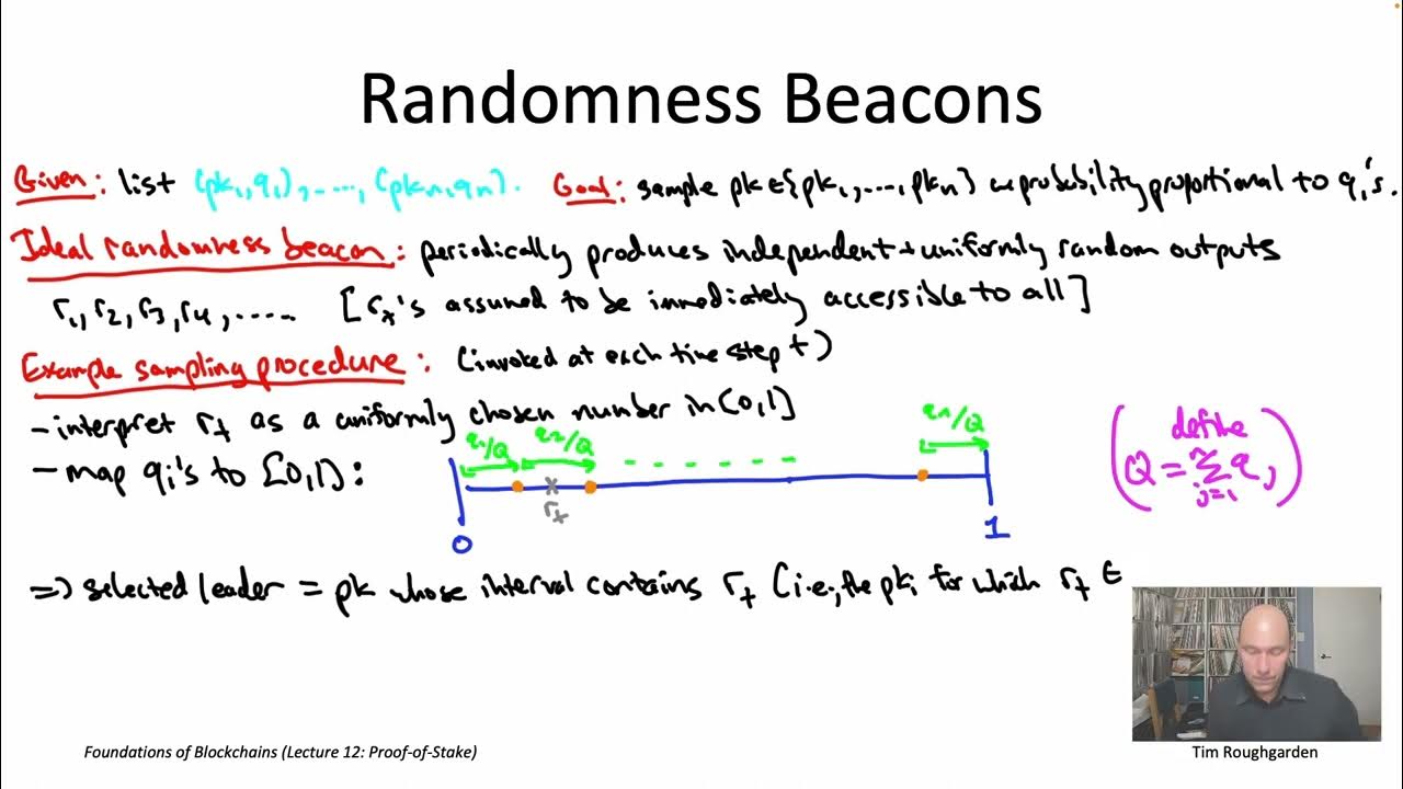 Foundations of Blockchains (Lecture 12.8: Randomness Beacons) - YouTube