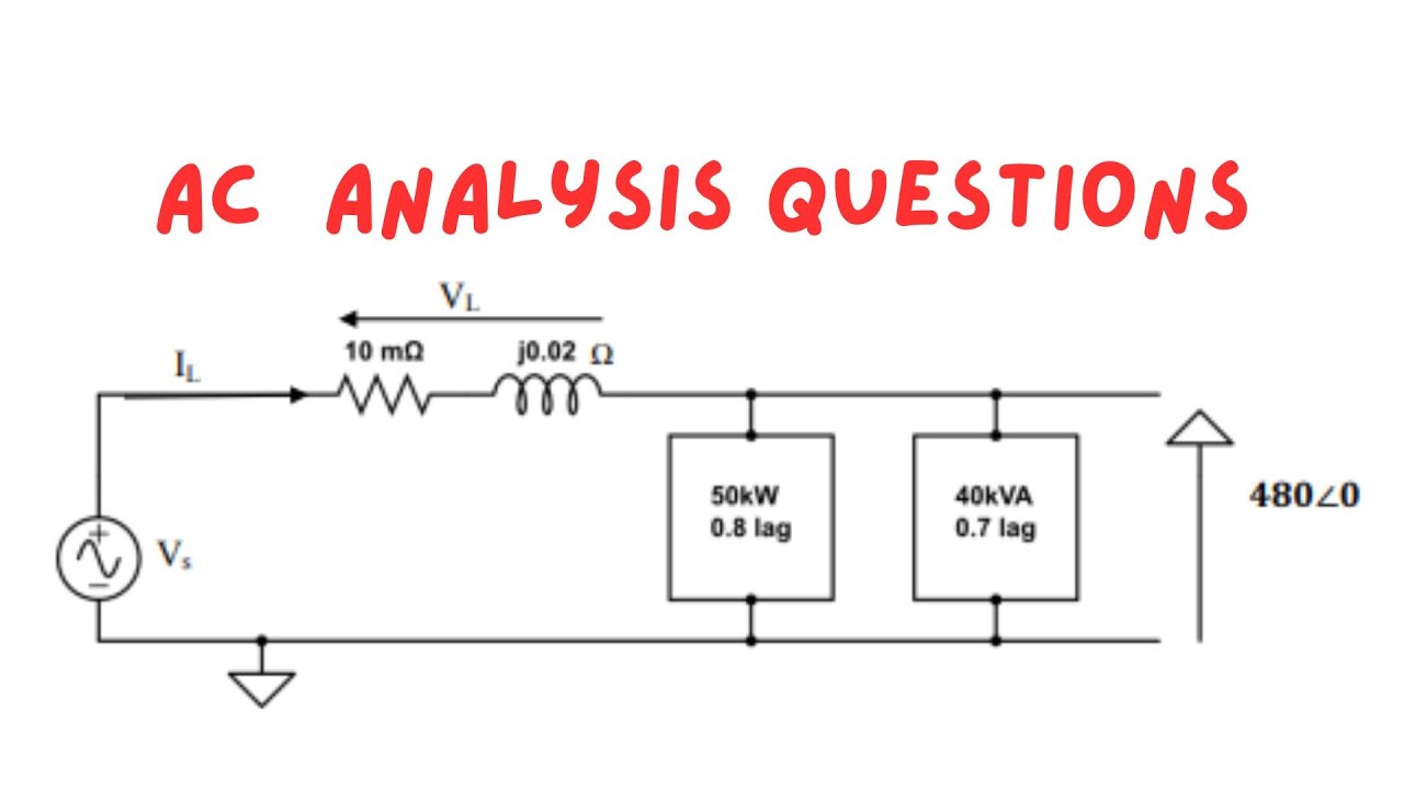 AC Analysis Question Part 1 - YouTube