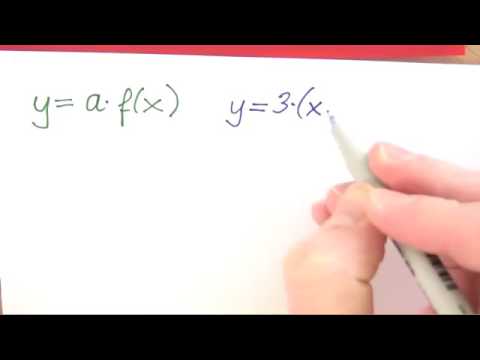 FAKTORREGEL BEI ABLEITUNGEN | BEISPIELE | Mathematik | Funktionen - YouTube