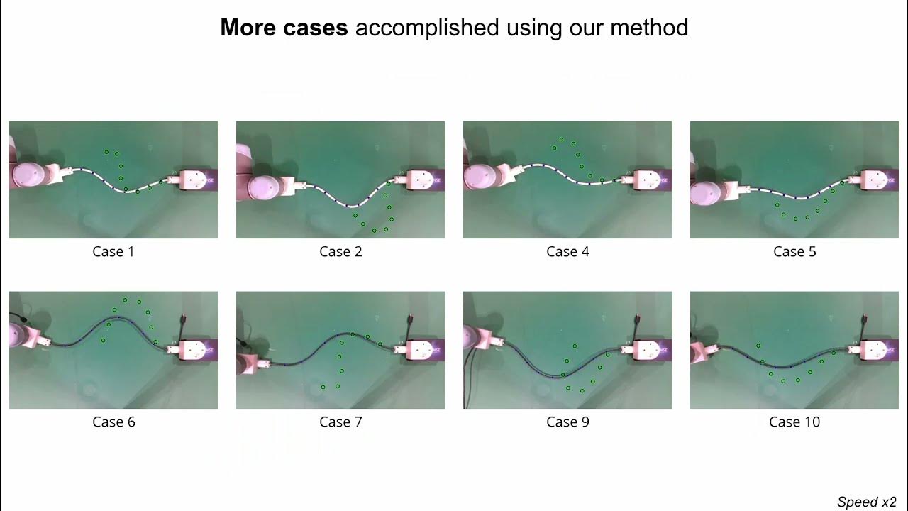 Shape Control of Deformable Linear Objects - YouTube