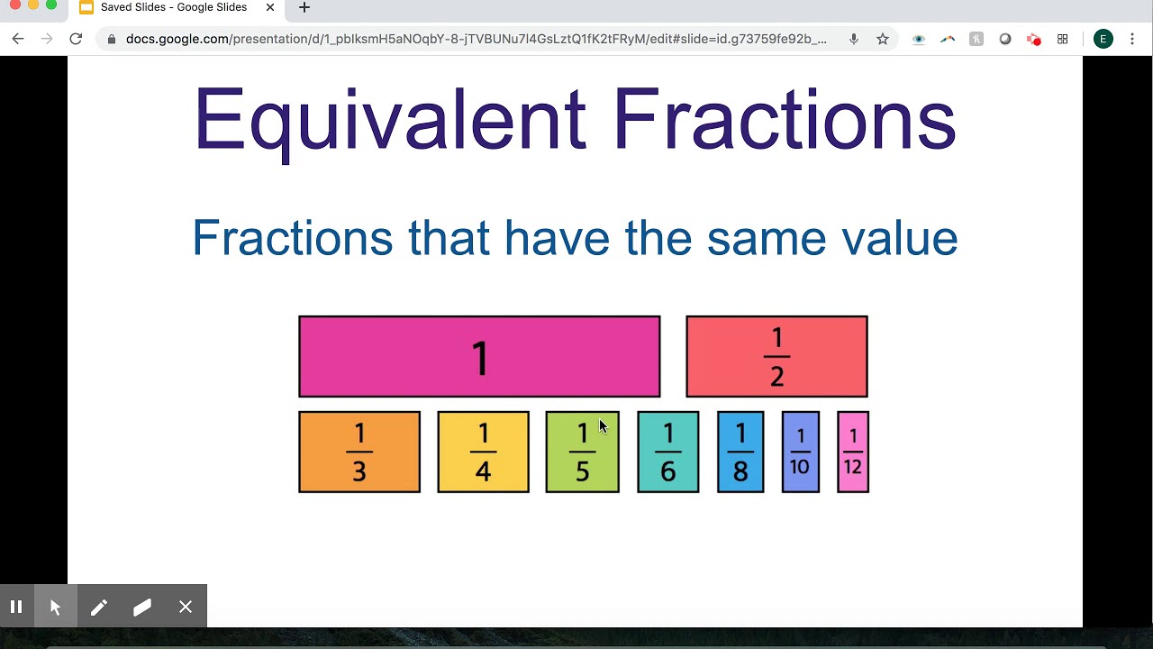 Equivalent Fractions YouTube Equivalent Fractions YouTube