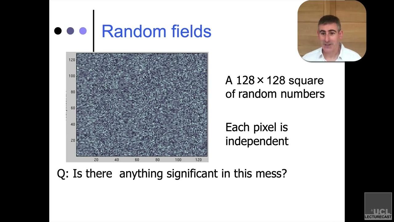 23. Gaussian Random Fields - YouTube
