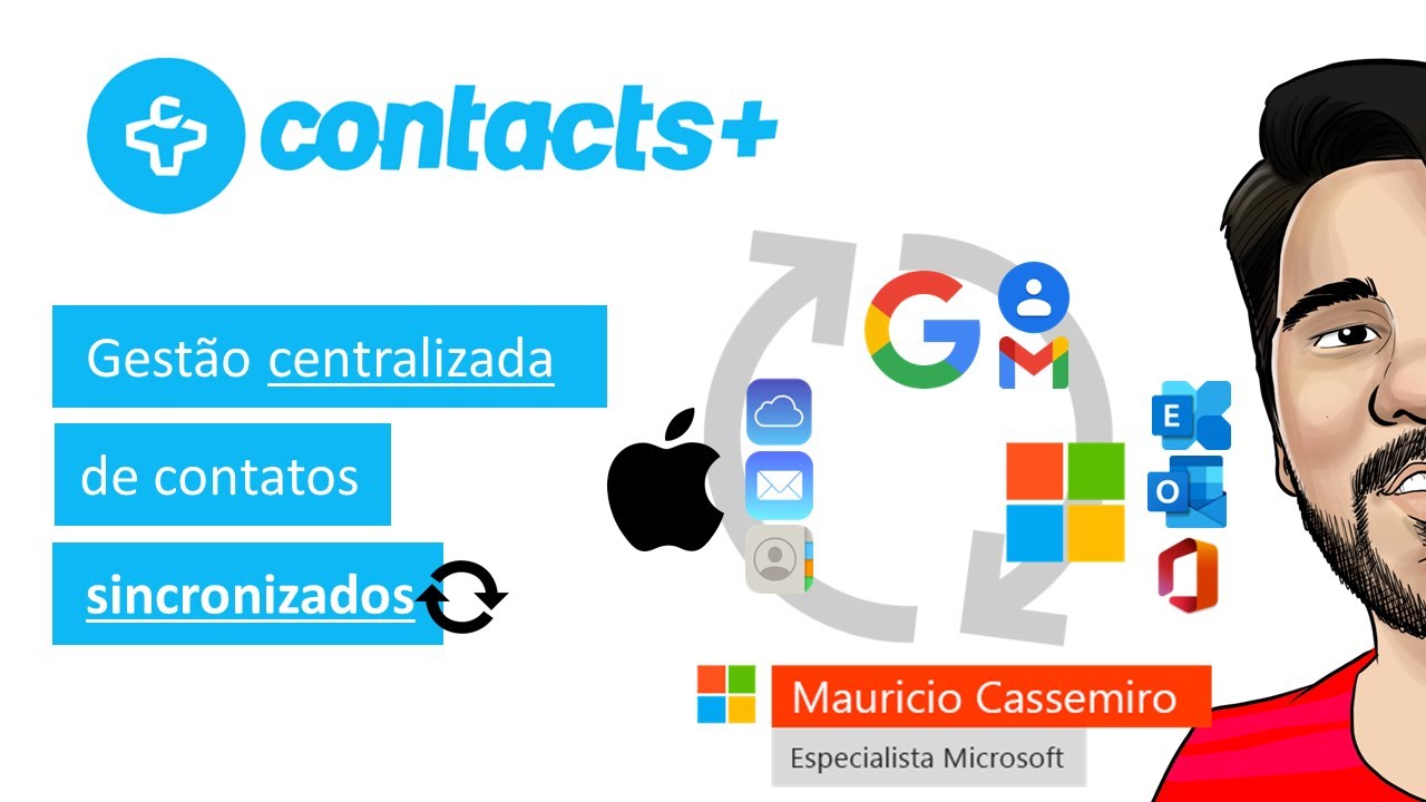 Gestão centralizada de contatos sincronizados com a ferramenta ...