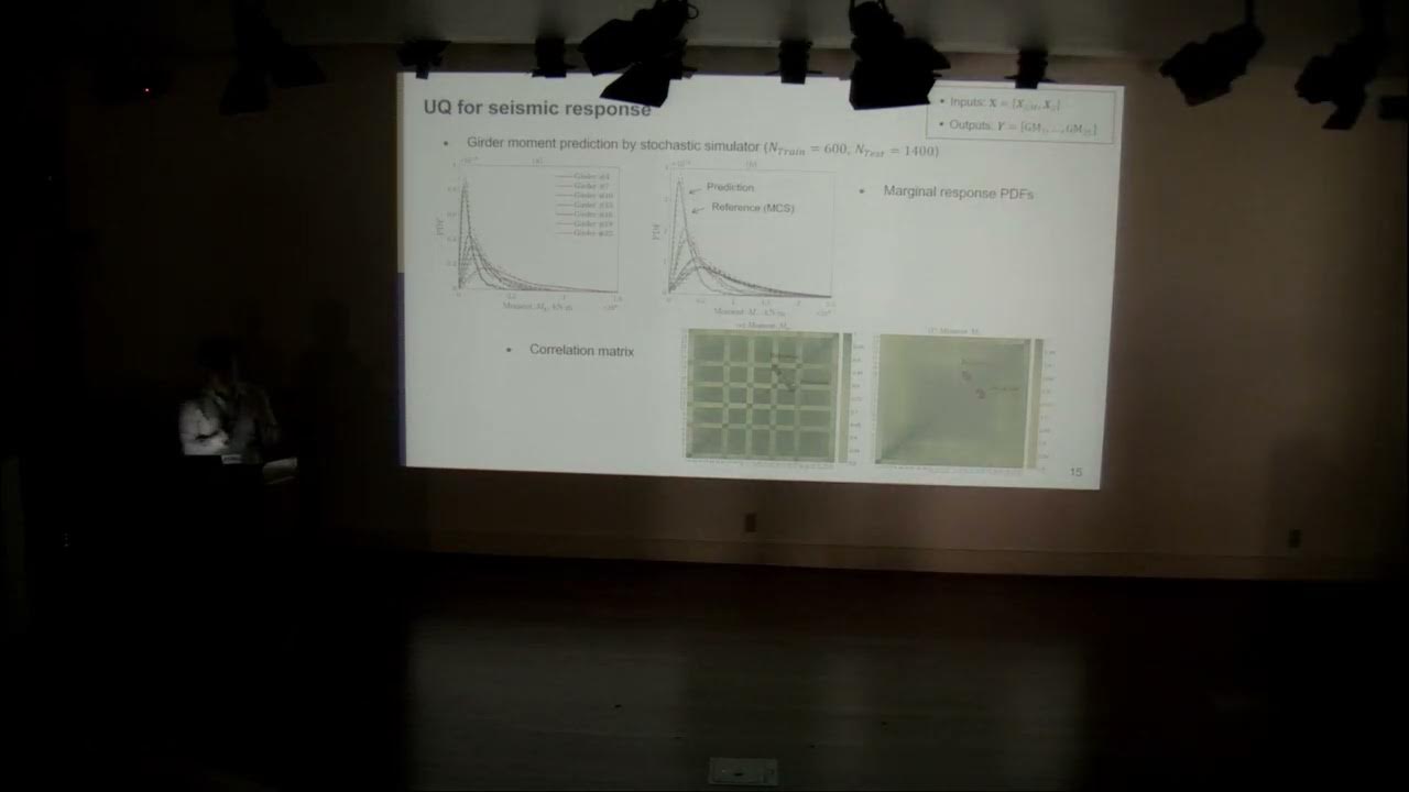 Stochastic Simulator-based Uncertainty Quantification for Seismic Responses of Bridges - YouTube