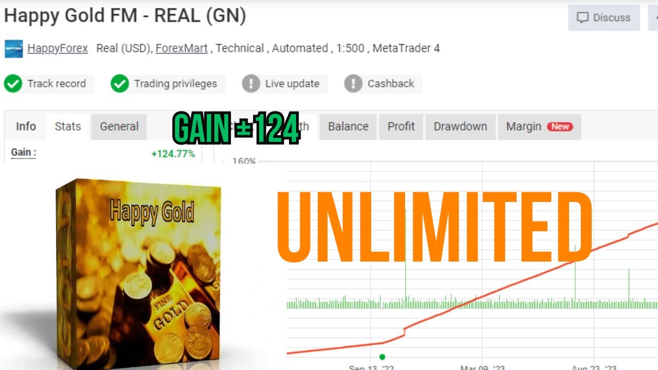 🔆 Happy Gold MT4 V2 +Set files 📍 Category : MT4 EA ☑️ No DLL - YouTube
