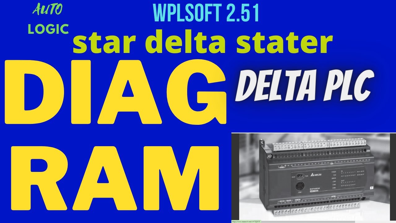 Delta Plc Star Delta Starter in Hindi |AutoLogic Plc - YouTube