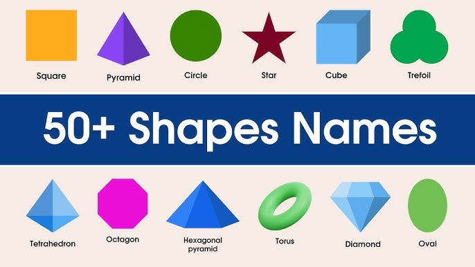 Name Of Shapes