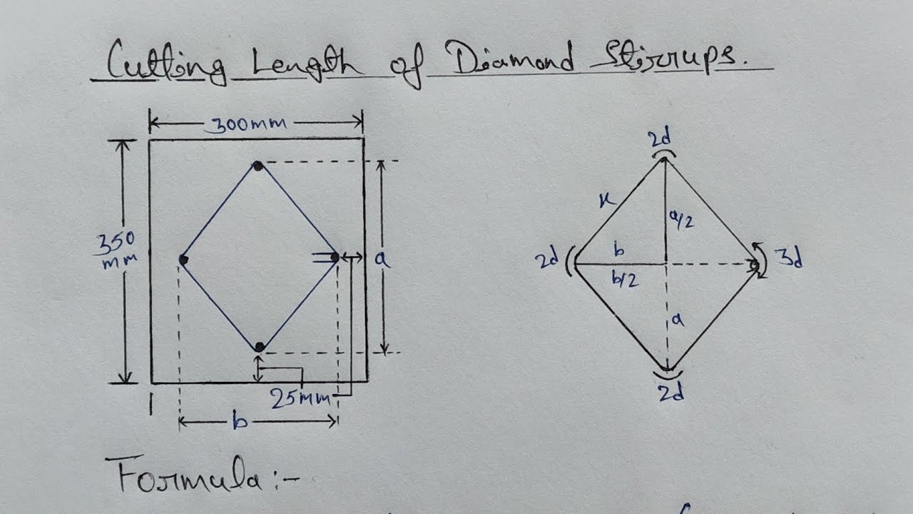 Diamond Stirrups Cutting Length | Full Easy Formula & Site Calculation ...