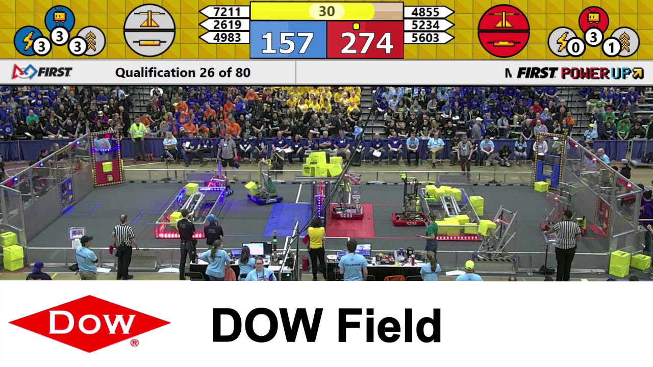 2018 Dow Field Qualification Match 26 - YouTube