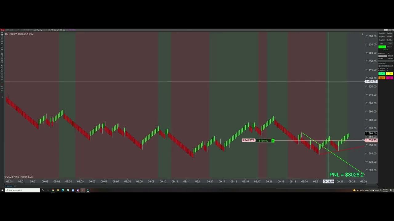 🚀$9,000 Day Trading Live With A NinjaTrader Strategy - YouTube