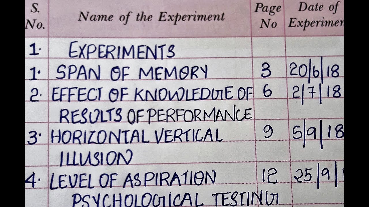 PSYCHOLOGY / RECORD BOOK FOR KERALA PLUS ONE & PLUS 2 STUDENTS 2019-20 ...