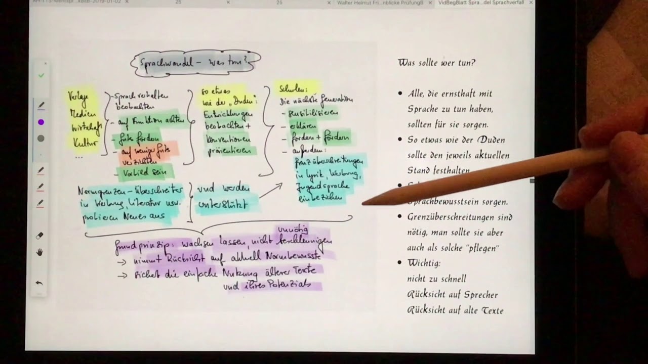 Sprachwandel - Sprachverfall? Die "Wahrheit" kann so einfach sein ...