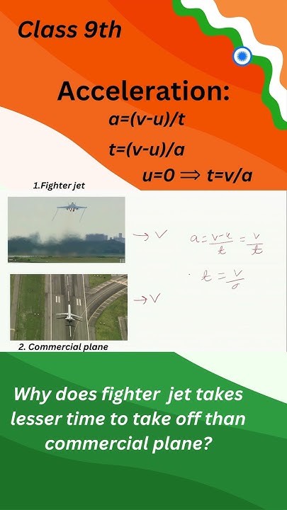 Acceleration Class 9th Physics: Motion | Science Chapter 7 - YouTube