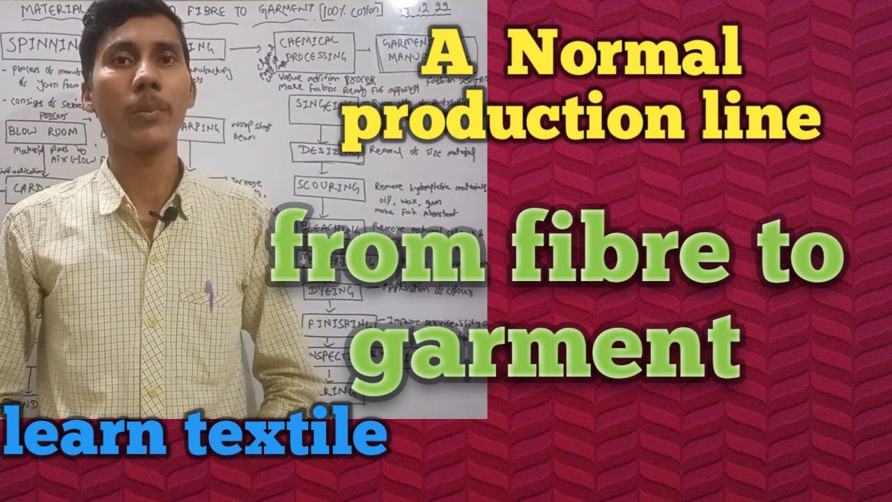 Flow of material from fibre to finished fabric - YouTube
