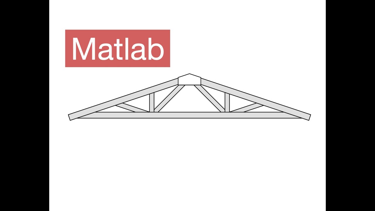Next Steps In Using An Optimizer Fmincon Matlab Youtube 9093