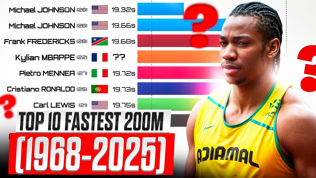 Top 10 Fastest 200m (1968-2025) - YouTube