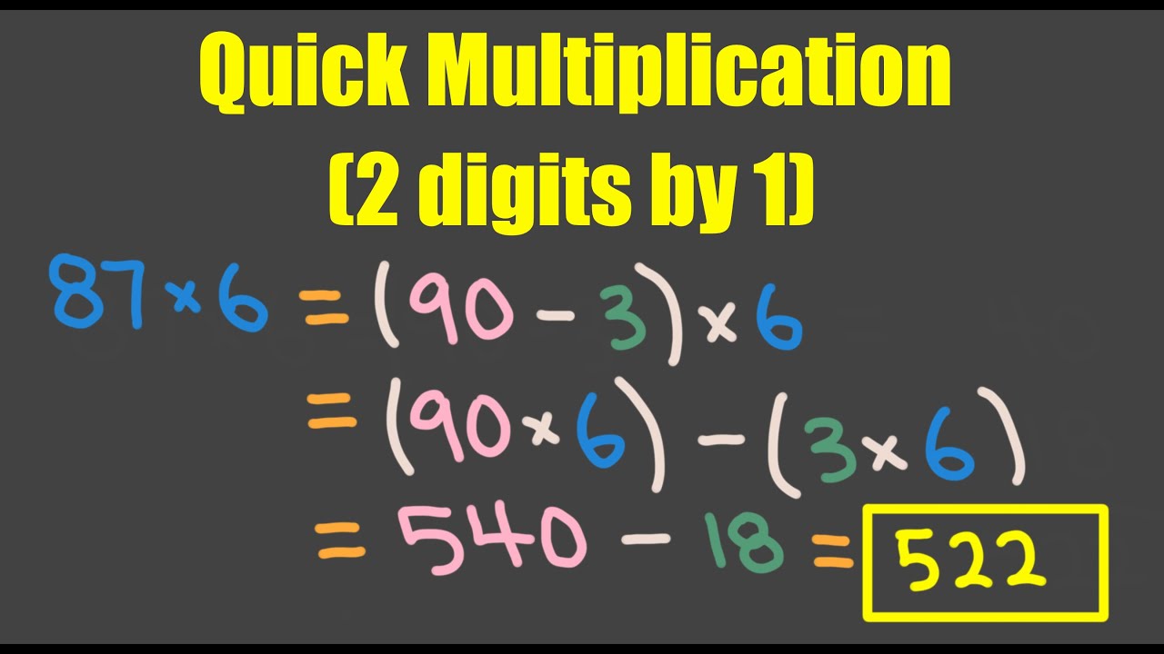 Quick Multiplication (2 digit by 1 digit) - YouTube