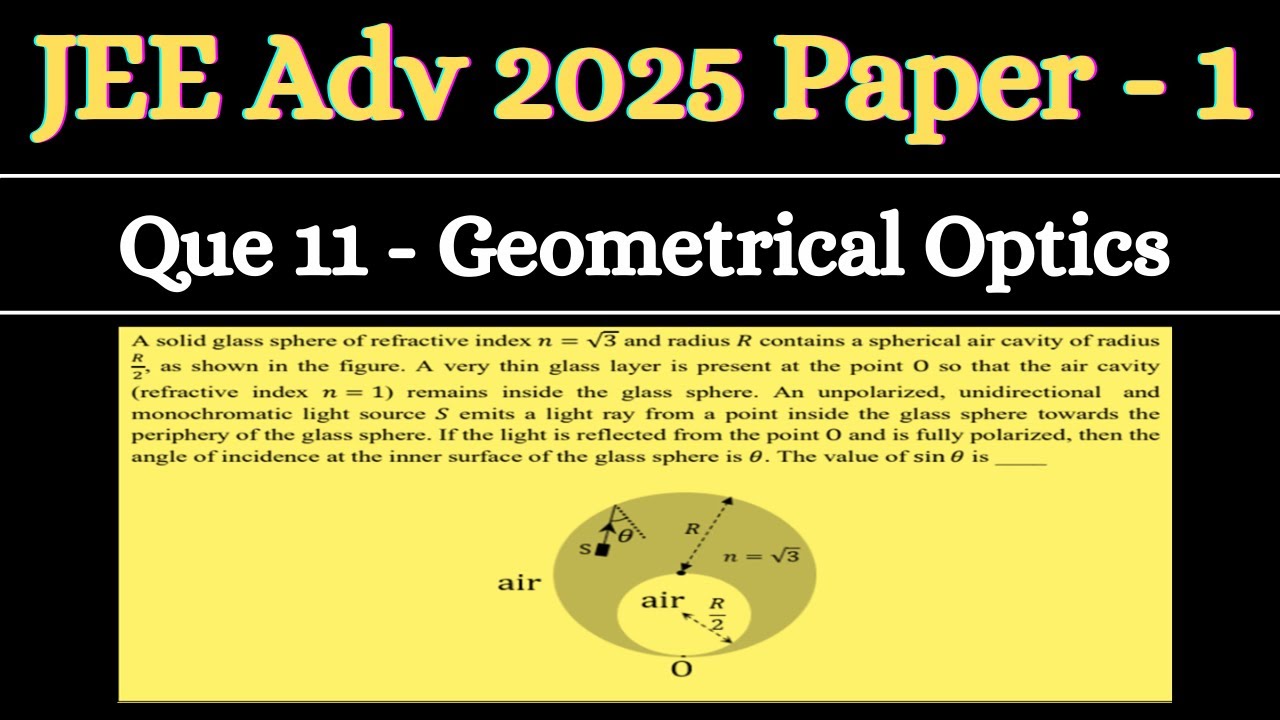 Can You Solve JEE Advanced 2025 Physics Paper 01 Question 11 ...