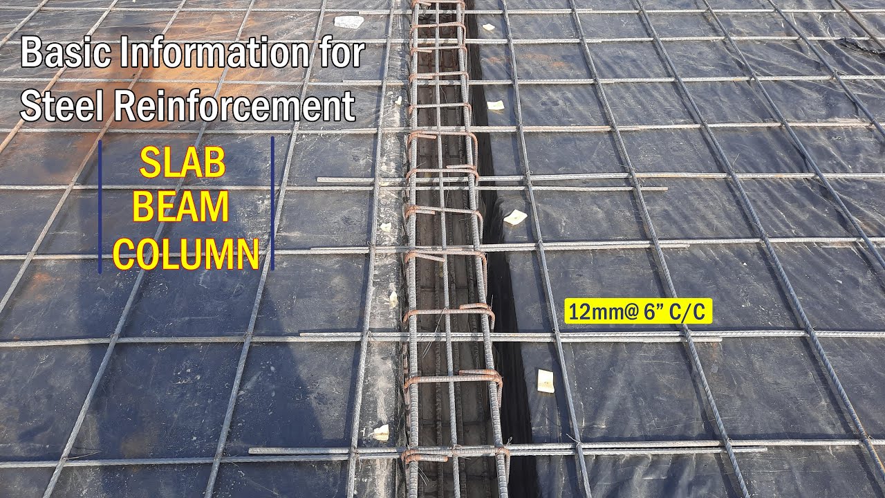 Basic Information About Steel Structure of Beam column and Slab - YouTube