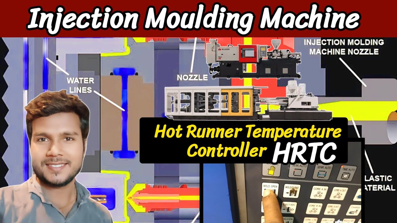 Hot Runner Mould System And Hot runner Temperature Controller(HRTC ...