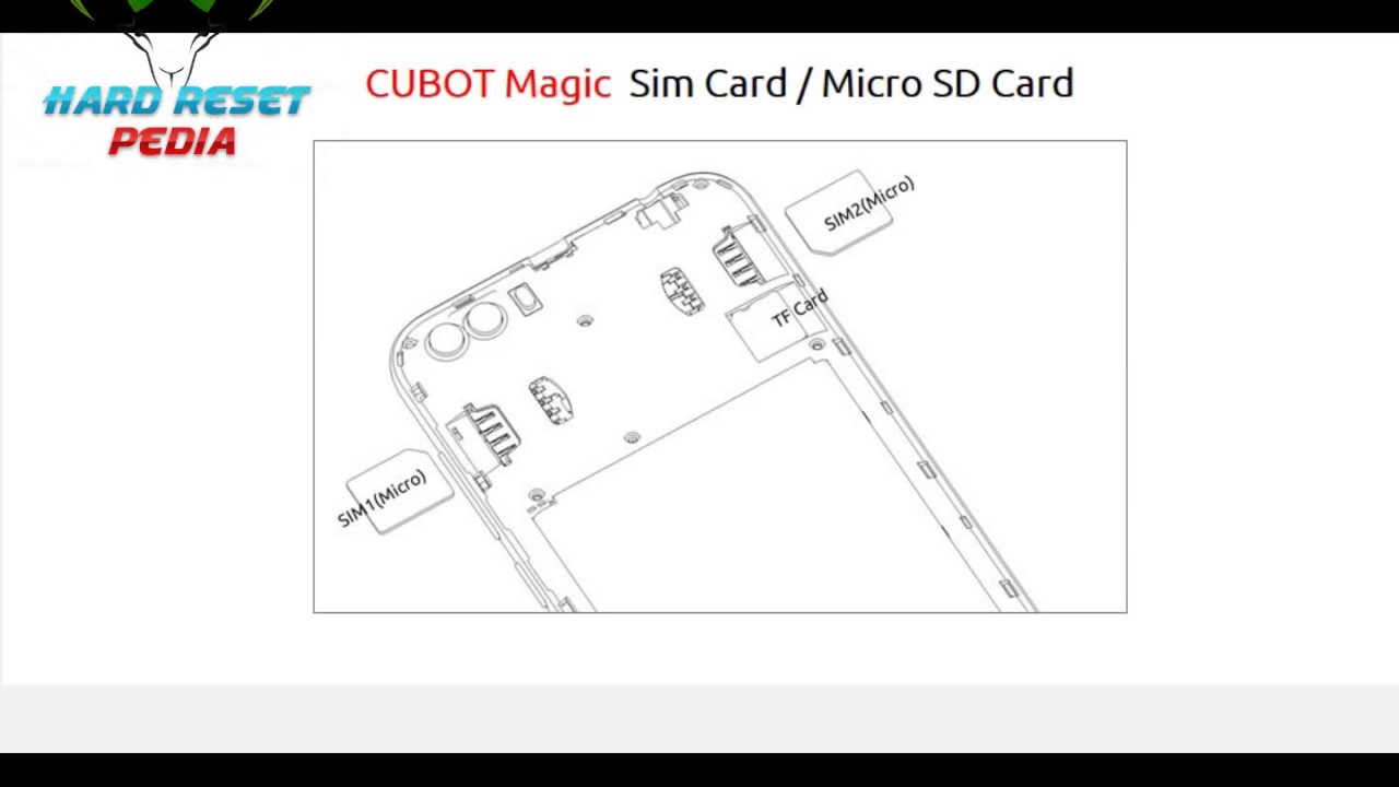 ☑️ CUBOT Magic Insert Sim Card & Micro SD Card - YouTube