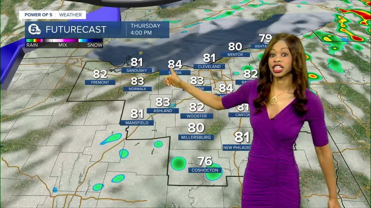 Cleveland weather - YouTube