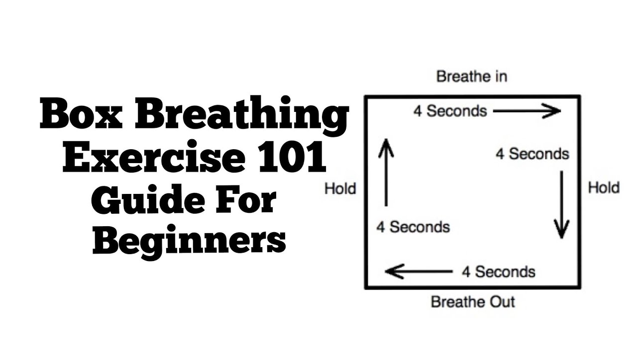 Box Breathing Technique: Practice 2 | Audio podcast entry # 3 - YouTube