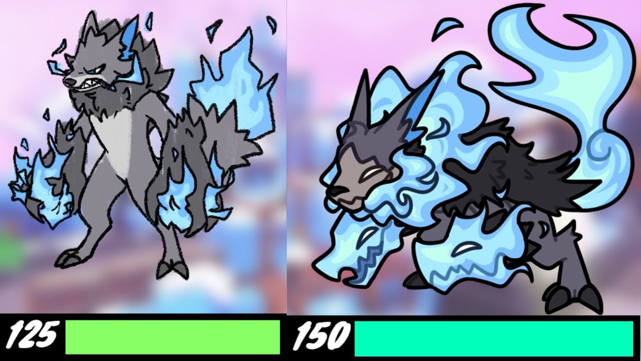 Why does Awakened Tufflaze the Highest Attack Stat (Doodle World) - YouTube