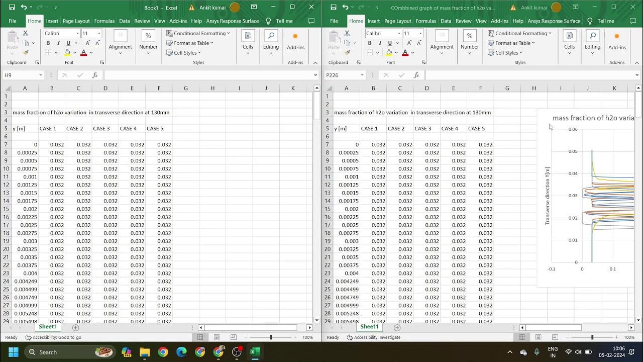 Combined Graph || Ms Excel - YouTube