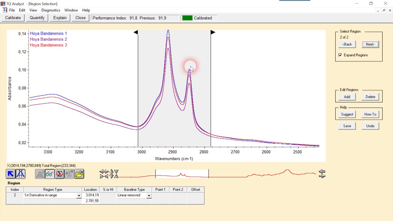 FTIR Discriminant Analysis with TQ Analyst software( Indonesia Language ...
