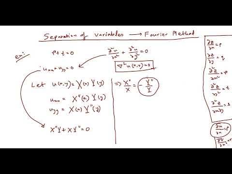 Separation of Variable Method for PDE - YouTube