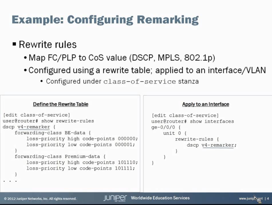 Class Of Service Basics Part 5 Remarking Learning Byte Youtube
