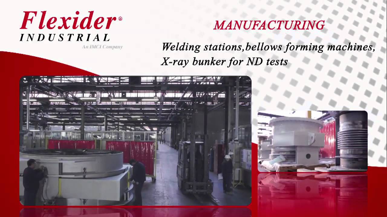 Flexider - Corporate Video - YouTube