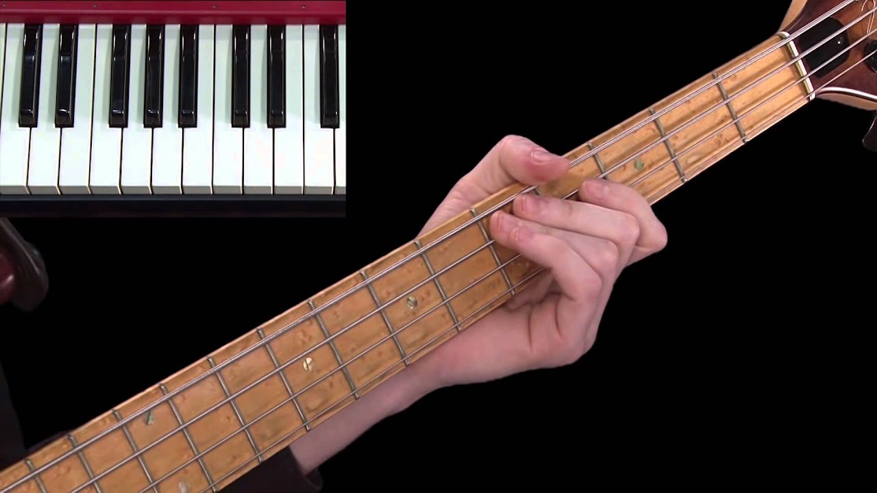 Learn Bass Guitar - Part A - Creating Grooves - The Dorian Mode - YouTube